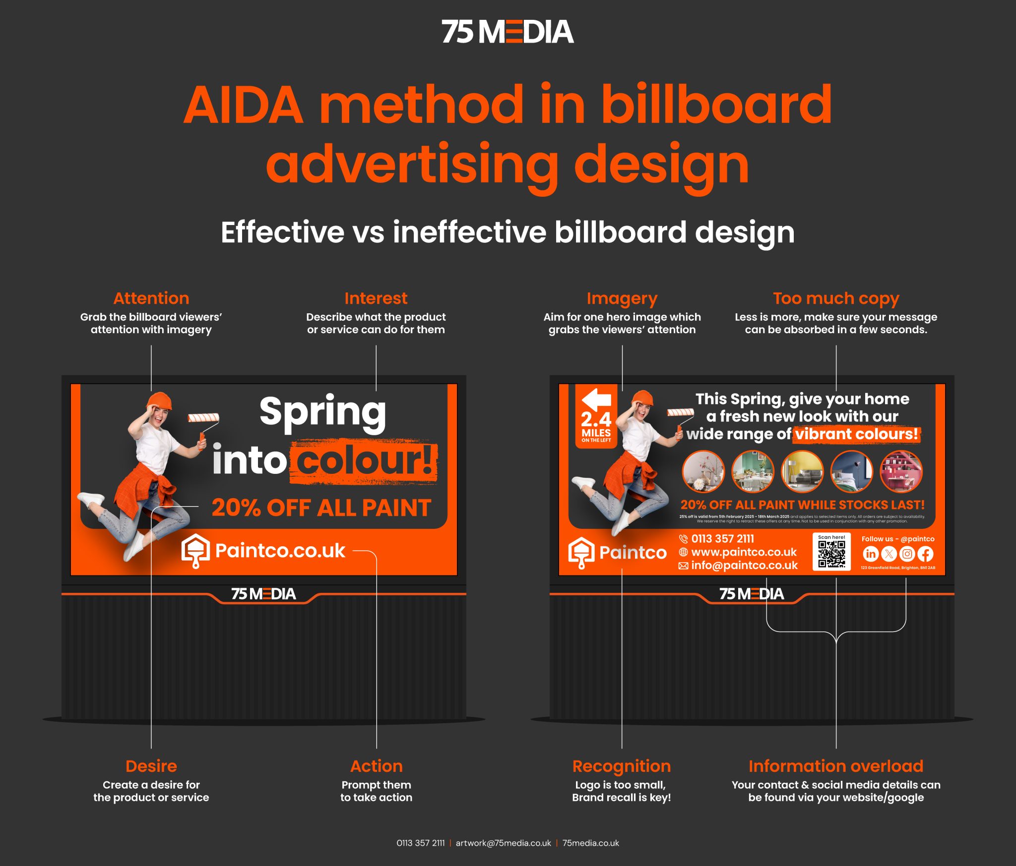 Billboard Design Best Practices: How To Create A Standout Campaign ...