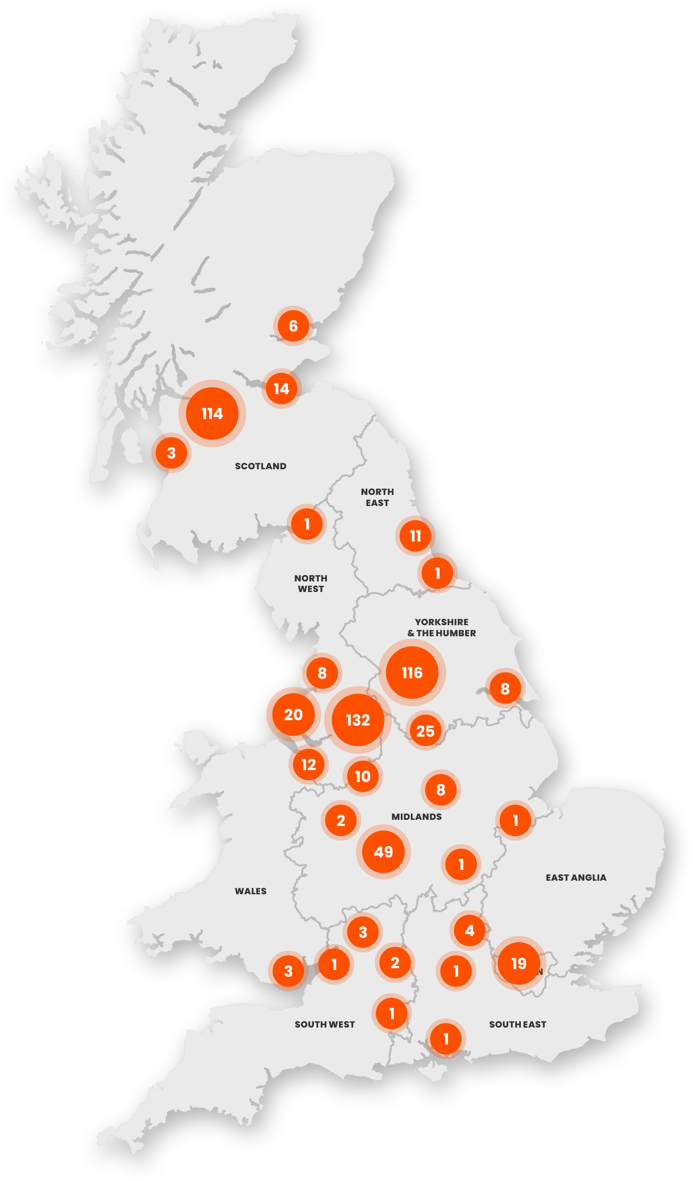 75Media - The #1 UK Outdoor Billboard Advertising Network